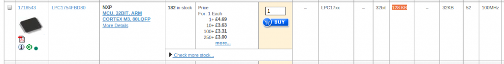 O treinamento de FreeRTOS da Embedded Labworks | Blog do Sergio Prado